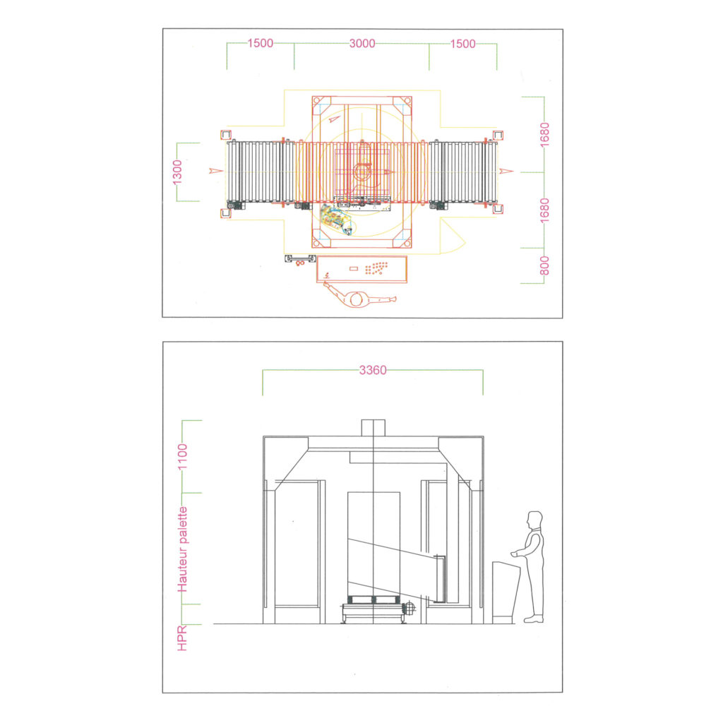 Banderoleuse de palettes automatique BTA4 – Constructeur français de ...